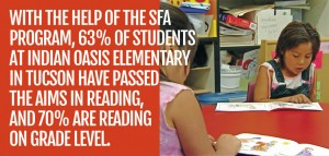 Who We Are - Success for All Foundation